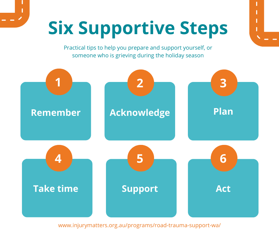 Six Supportive Steps: New campaign launch | Injury Matters